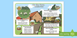 Farm Shop Word Mat - ESL Farm Shop Vocabulary (teacher made)