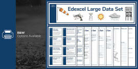 👉 AQA Large Data Set Display Pack | AS Level Maths | Beyond