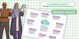 What Is Activism? Display Poster - KS2 - Twinkl