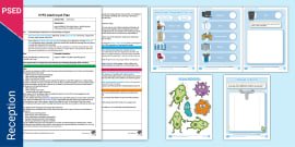 EYFS PSED Glitter Hands Adult Input Plan and Pack - Twinkl