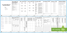 Year 6 Addition Subtraction Multiplication and Division