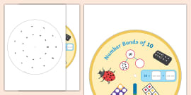 Maths Functions Spin Wheel (teacher made) - Twinkl