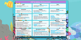 Rainbow Fish Paper Plate Craft Activity | Twinkl Crafts