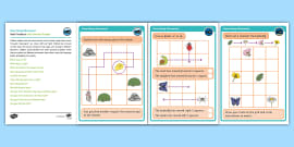 What is Clockwise and Anti-Clockwise? | Twinkl Teaching Wiki