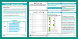Precision Teaching Worksheets | Primary Resources