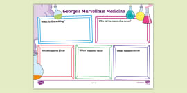 George's Marvellous Medicine Sensory Story (teacher made)
