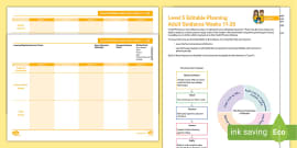 Level 5 Phonics Editable Weekly Plan. Weeks 1-10 - Twinkl