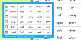 Dolch Word List Spreadsheet - dolch, english, word, list, fluency, reading