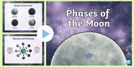 Draw Phases of the Moon Worksheet With Diagram - phases, moon