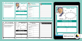 Oprah Winfrey Biography Research & Writing Project Activity for 6th-8th ...