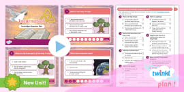 RE: Incarnation: Knowledge Organiser Year 4 - Twinkl