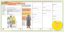 ESL Health and Wellness (teacher made) - Twinkl