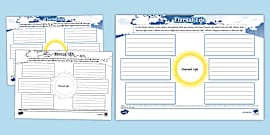 Friendship Potion Activity (teacher made) - Twinkl