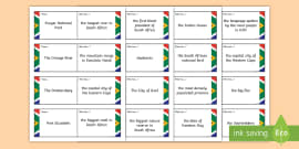 Grade 5 CAPS Geography Planning Sheet - Twinkl South Africa