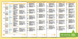 Level/Phase 2 Assessment Pack (teacher made)