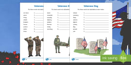Character Traits of a Veteran Word Map - Soldier, Hero, Veterans