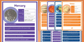 Fact Posters | KS2 Planets