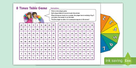 👉 Times Table Splat Game (teacher made)