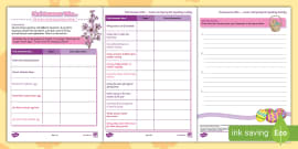 ESL Easter Jokes Matching Cards [Teens, A2-B1] - Twinkl