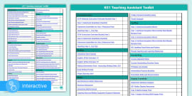 Teaching Assistant Organisation Toolkit (Teacher-Made)