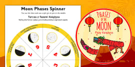 Chinese New Year Themed Phases of the Moon Visual Aid - new year