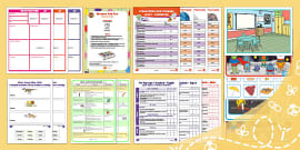 SEN Provision Maps & learning plans | Primary SEND resources