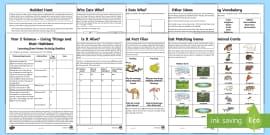 KS1 Animals and Their Habitats Flap Book Activity - Twinkl
