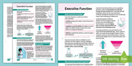 Executive Function | Children thinking | EYFS | CPD | Twinkl
