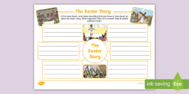 Easter Story Writing Frames - BBC Teach - Year 1 & 2 - Literacy
