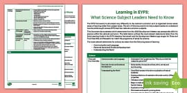 Learning in EYFS: What Computing Subject Leaders Need to Know (New EYFS ...