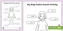 Human Body Parts Labelling Activity - Body Parts Worksheet
