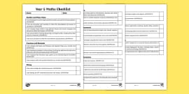 Year 6 Maths Assessment Checklist (Hecho por educadores)