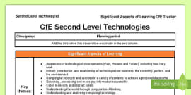 Technologies CfE Second Level Tracker (teacher made)