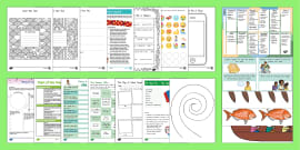 Key Competencies Posters | Printable Twinkl Resource