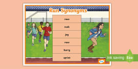 Identify Synonyms Word Mat (teacher made) - Twinkl