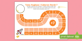 Jadual Sifir Darab 1 hingga 12 (teacher made) - Twinkl