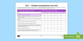 Key Stage 1 Arithmetic Full Tests - tests, arithmetic, 2016