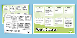 Fruits with Four Letters Display Poster (teacher made)