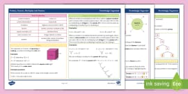 Older Learners: Maths Knowledge Organiser: Shape - Twinkl