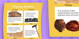 FREE! - History Visual Evidence Large Display Poster