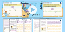 Counting In Tenths Number Line (teacher made) - Twinkl