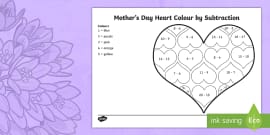 Mother's Day Flowers Addition Colouring Page-Australia