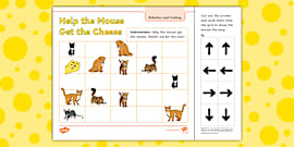 Robotics and Coding - Swapping the Fruit (teacher made)