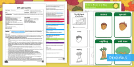 Planting Cress Seeds Adult Input Plan and Resource Pack