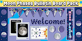 The Phases of the Moon