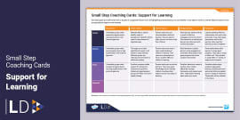 Metacognitive Strategies Poster (teacher made) - Twinkl