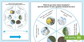 What are the Alps? | Facts for Kids | Twinkl - Twinkl
