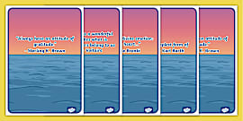 Mindfulness Grounding Techniques Display Poster