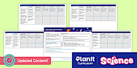 Y6 Living Things and Their Habitats The Microscopic World Lesson 4