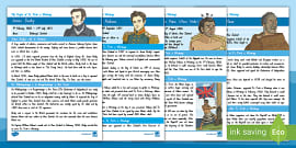 Our Class Treaty Poster Template (teacher made)